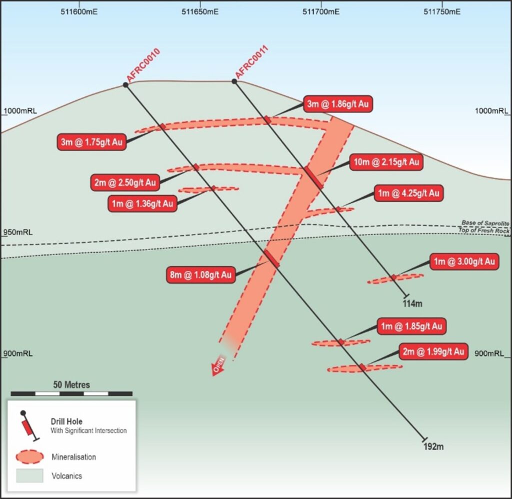 Afema Gold Project – Turaco Gold Limited